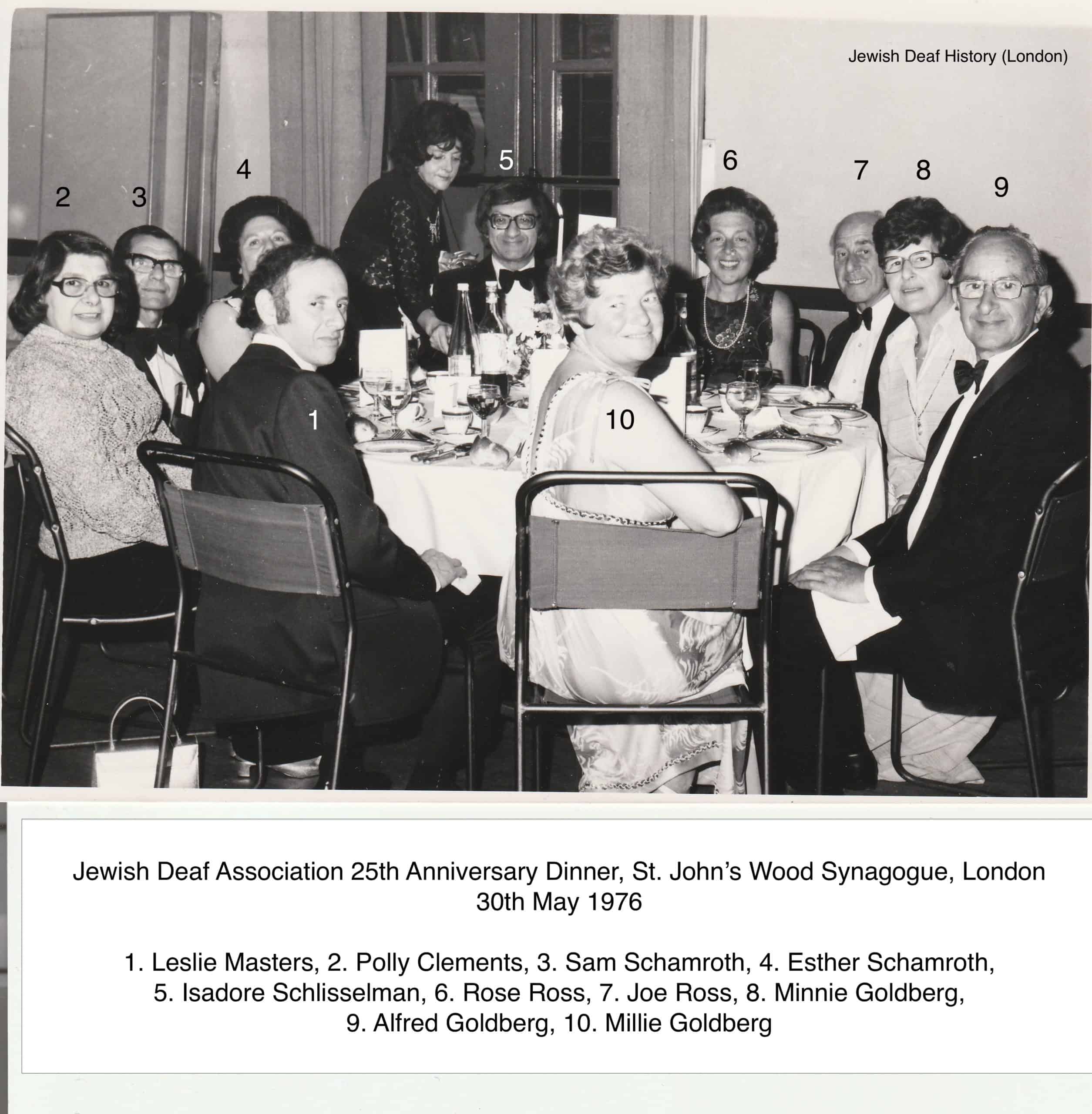 1970s - Jewish Deaf History London