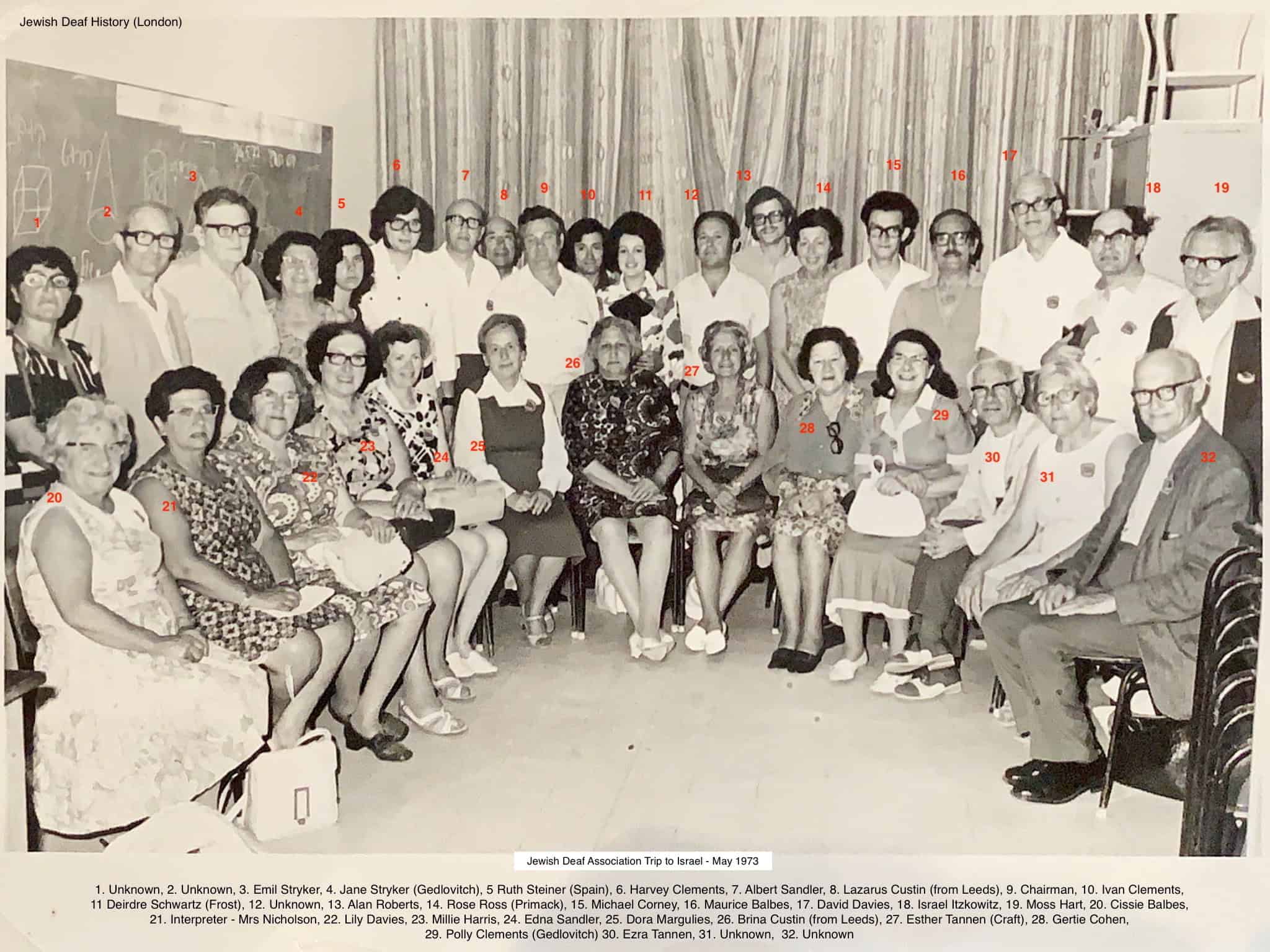 1970s - Jewish Deaf History London